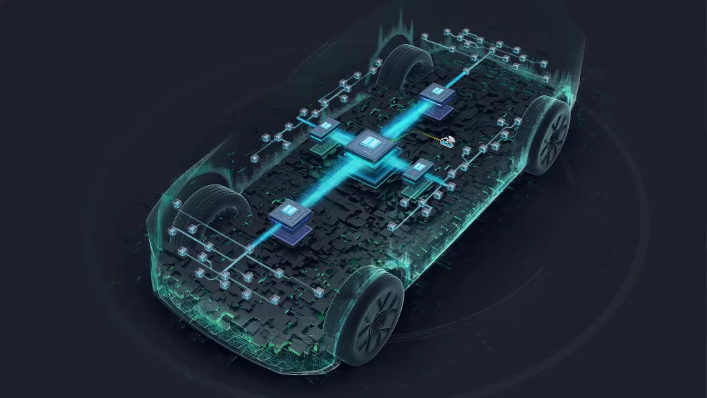 Automotive Software Business Models and Suppliers’ Layout Review 2023 ...