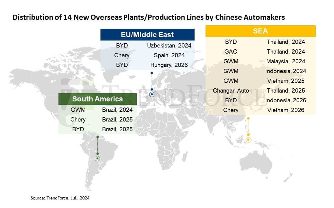 EU Tariffs Act as Catalyst, Chinese Automakers to Accelerate Launch of ...